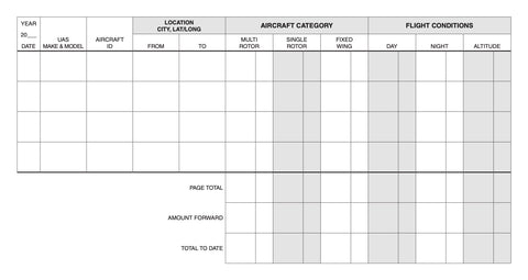 Drone Log Book | Flight & Maintenance Record Book – Log Books Unlimited