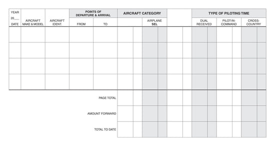 Pilot’s First Logbook SP-10 | Pilot Logbook – Log Books Unlimited