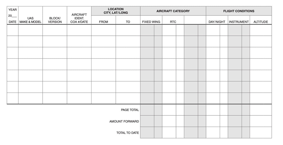 UAS Operator Log SP-UAS-1 | Drone Log Book – Log Books Unlimited