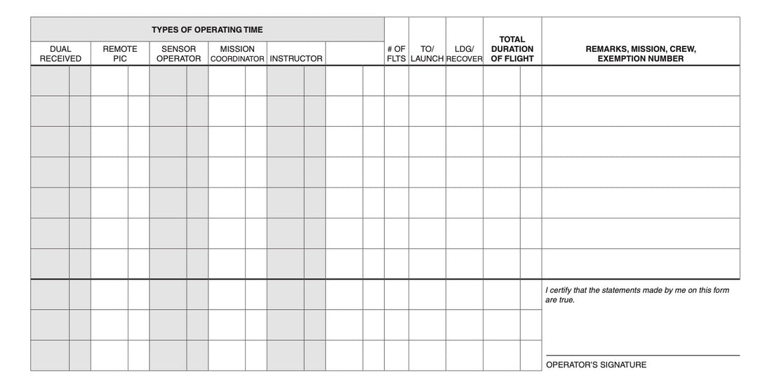 UAS Operator Log SP-UAS-1 | Drone Log Book – Log Books Unlimited