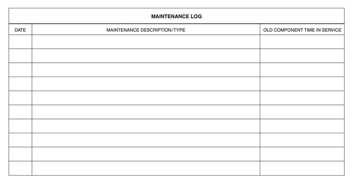 UAS Operator Log SP-UAS-1 | Drone Log Book – Log Books Unlimited