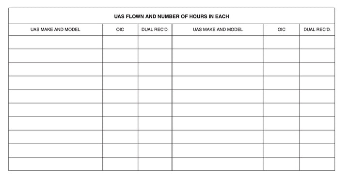 Standard UAS Operator Log SP-UAS-1 | Drone Log Book – Log Books Unlimited